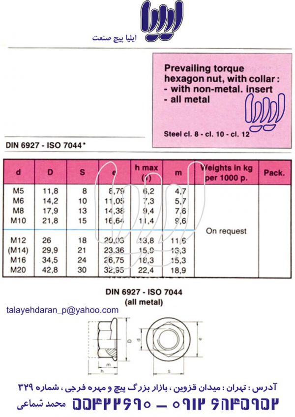 استانداردهای مهره ها - ایلیا پیچ صنعت